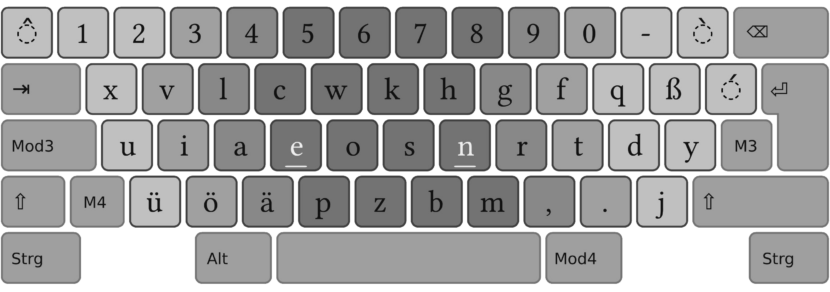 typing - larsclauss